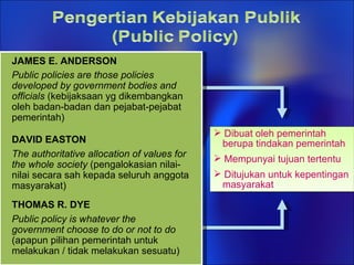 Analisis Kebijakan Publik | PPT