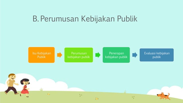 Kebijakan publik | PPT