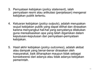 materi KEBIJAKAN_PUBLIK guna pemahaman materi | PPT