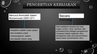 Kebijakan publik | PPTX