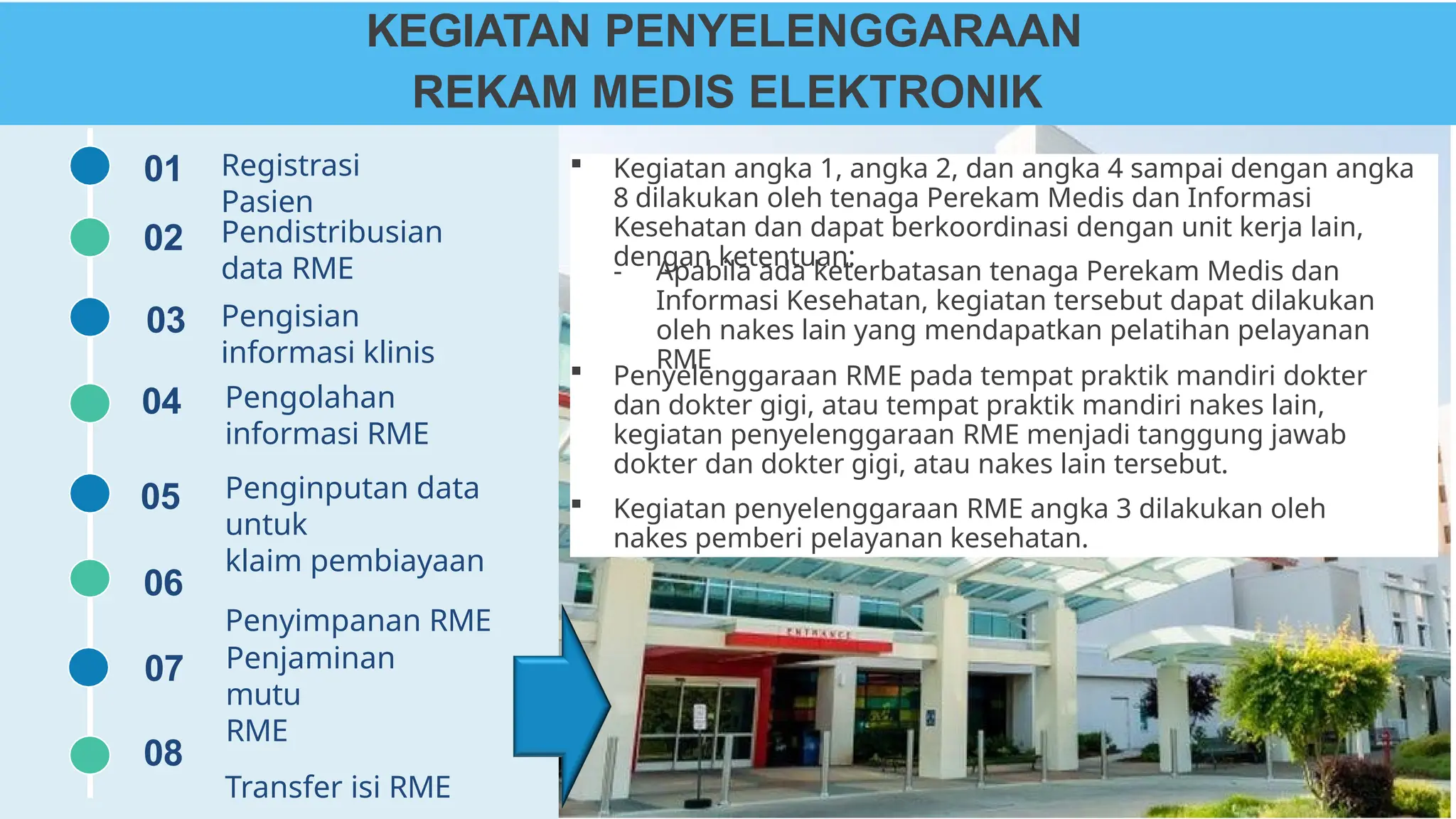 penjelasan Kebijakan rekam medis elektronik.pptx