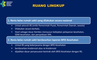 KEBIJAKAN REVIU KELAS RUMAH SAKIT_2019.pptx