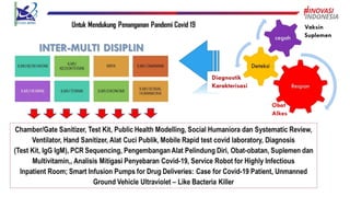 KEBIJAKAN RISET DAN PENGEMBANGAN TEKNOLOGI.pdf