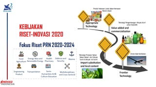 KEBIJAKAN RISET DAN PENGEMBANGAN TEKNOLOGI.pdf