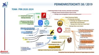 KEBIJAKAN RISET DAN PENGEMBANGAN TEKNOLOGI.pdf