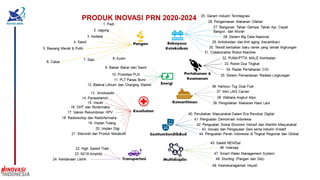 KEBIJAKAN RISET DAN PENGEMBANGAN TEKNOLOGI.pdf