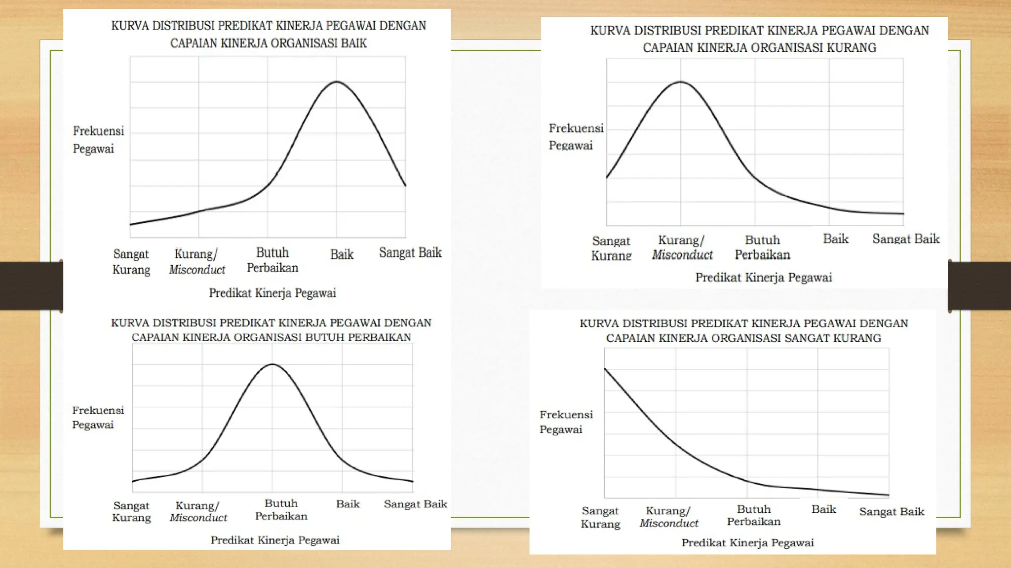 KEBIJAKAN SASARAN KERJA PEGAWAI (SKP).pptx