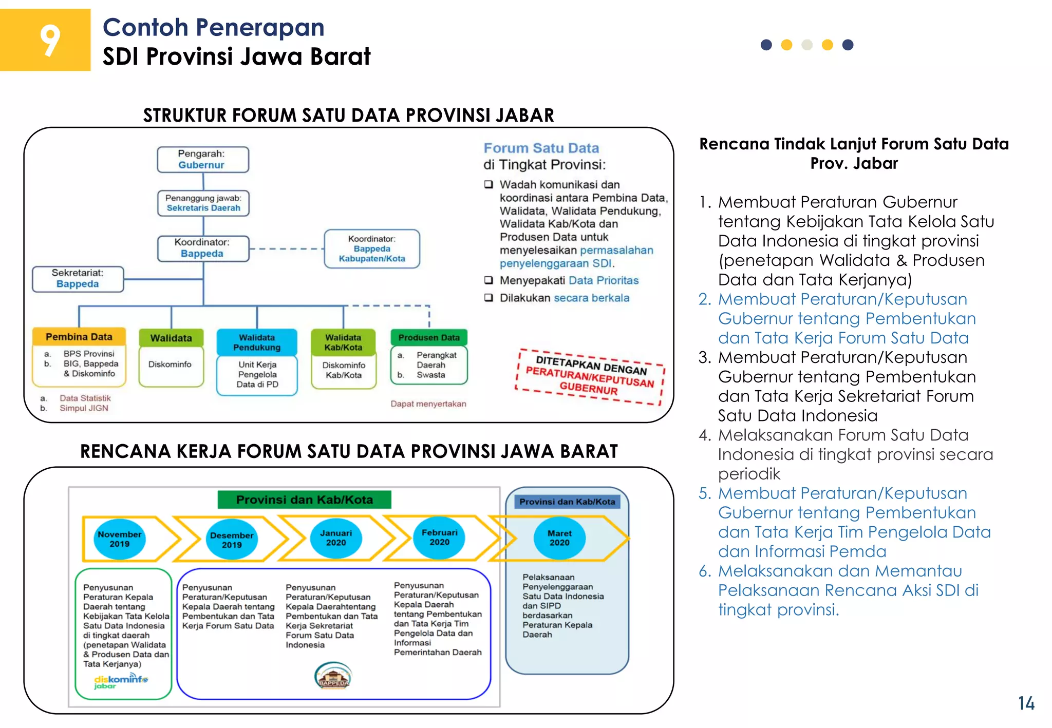 Kebijakan Satu Data DJCK 2022.pdf Kebijakan Satu Data DJCK 2022.pdf