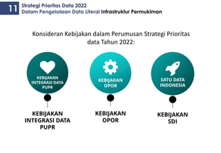 Kebijakan Satu Data DJCK 2022.pdf