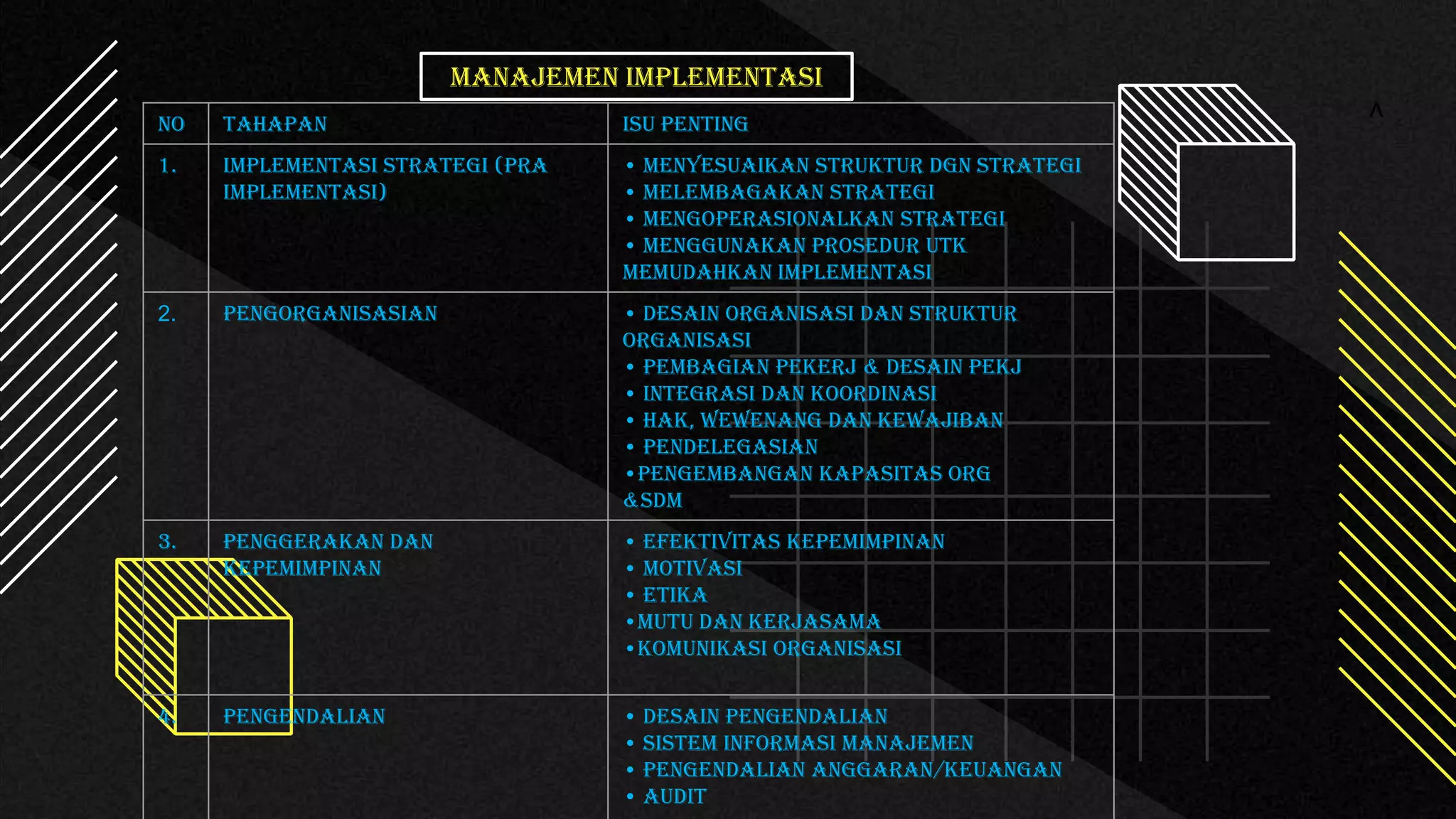 studi implementasi kebijakan publik kompleksitas, konsepsi, dan tektik ...