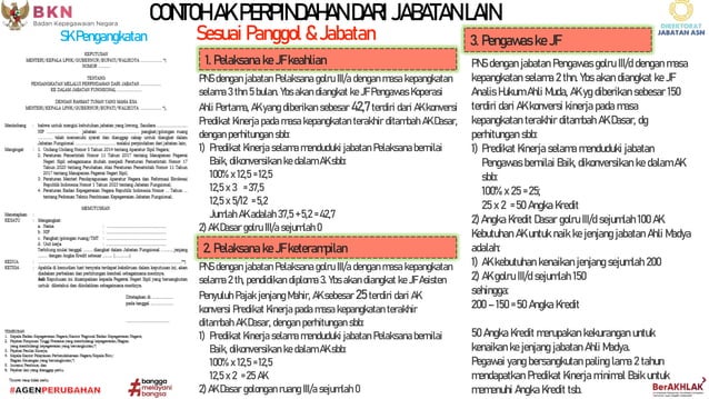 Kebijakan Teknis Perka BKN No 3 Tahun 2023 Tentang Angka Kredit ...