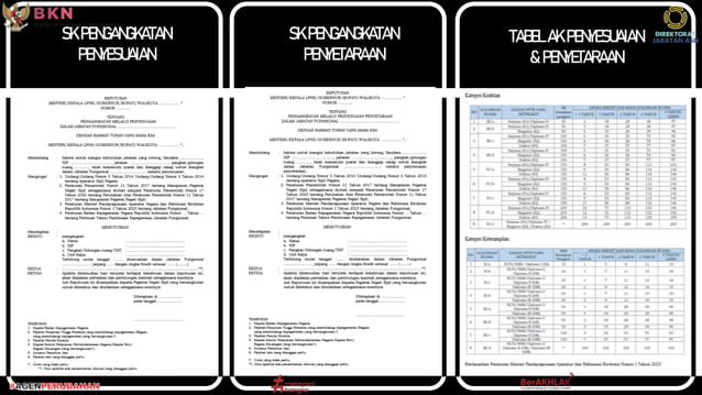Kebijakan Teknis Perka BKN No 3 Tahun 2023 Tentang Angka Kredit, Kenaikan Pangkat dan Jenjang JF ...