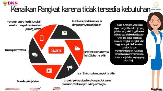 Kebijakan Teknis Perka BKN No 3 Tahun 2023 Tentang Angka Kredit ...