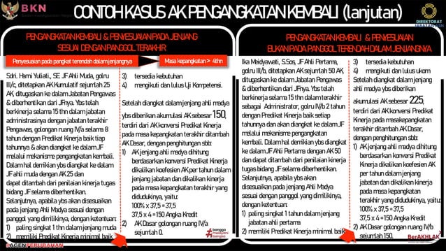Kebijakan Teknis Perka BKN No 3 Tahun 2023 Tentang Angka Kredit ...