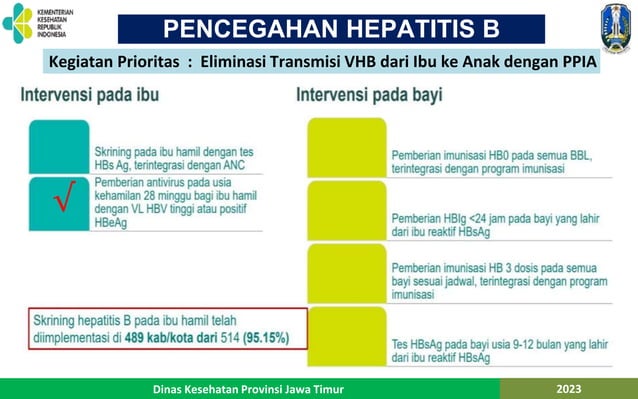 KEBIJAKAN TRIPLE E KAB JEMBER revised velly.pptx