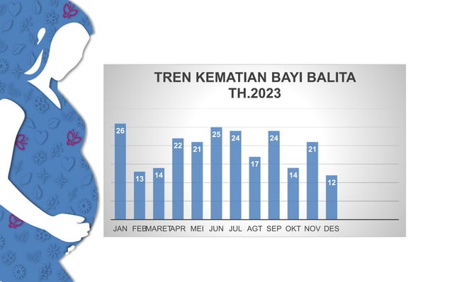 KEBIJAKAN TRIPLE E KAB JEMBER revised velly.pptx