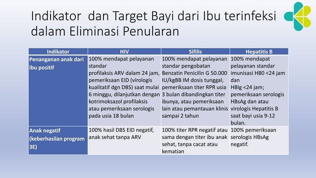 KEBIJAKAN TRIPLE ELIMINASI MATERIII.pptx