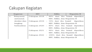 Kebijakan triple eliminasi-revisi_084052.ppt