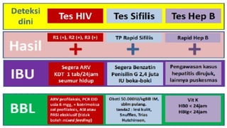 Kebijakan triple eliminasi-revisi_084052.ppt