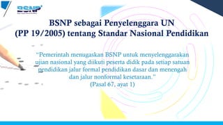 Kebijakan Ujian Nasional dan AKM Oleh BSNP | PPT