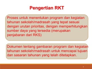 PENYUSUNAN RKS | PPTX