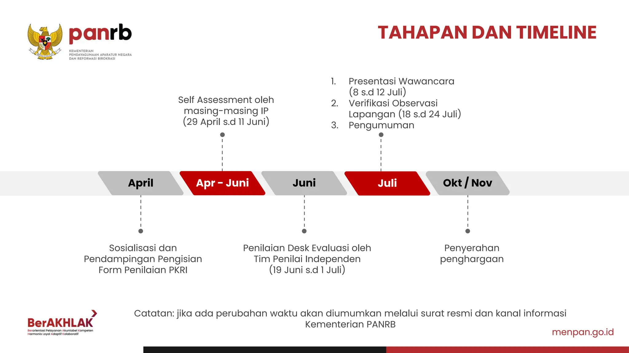 Kebijakan Umjn,jnjlnlknl.n.um PKRI 2024.pdf