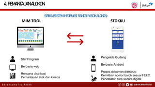Kebijkan Pemenuhan Alokon_TOT Sirika.pptx