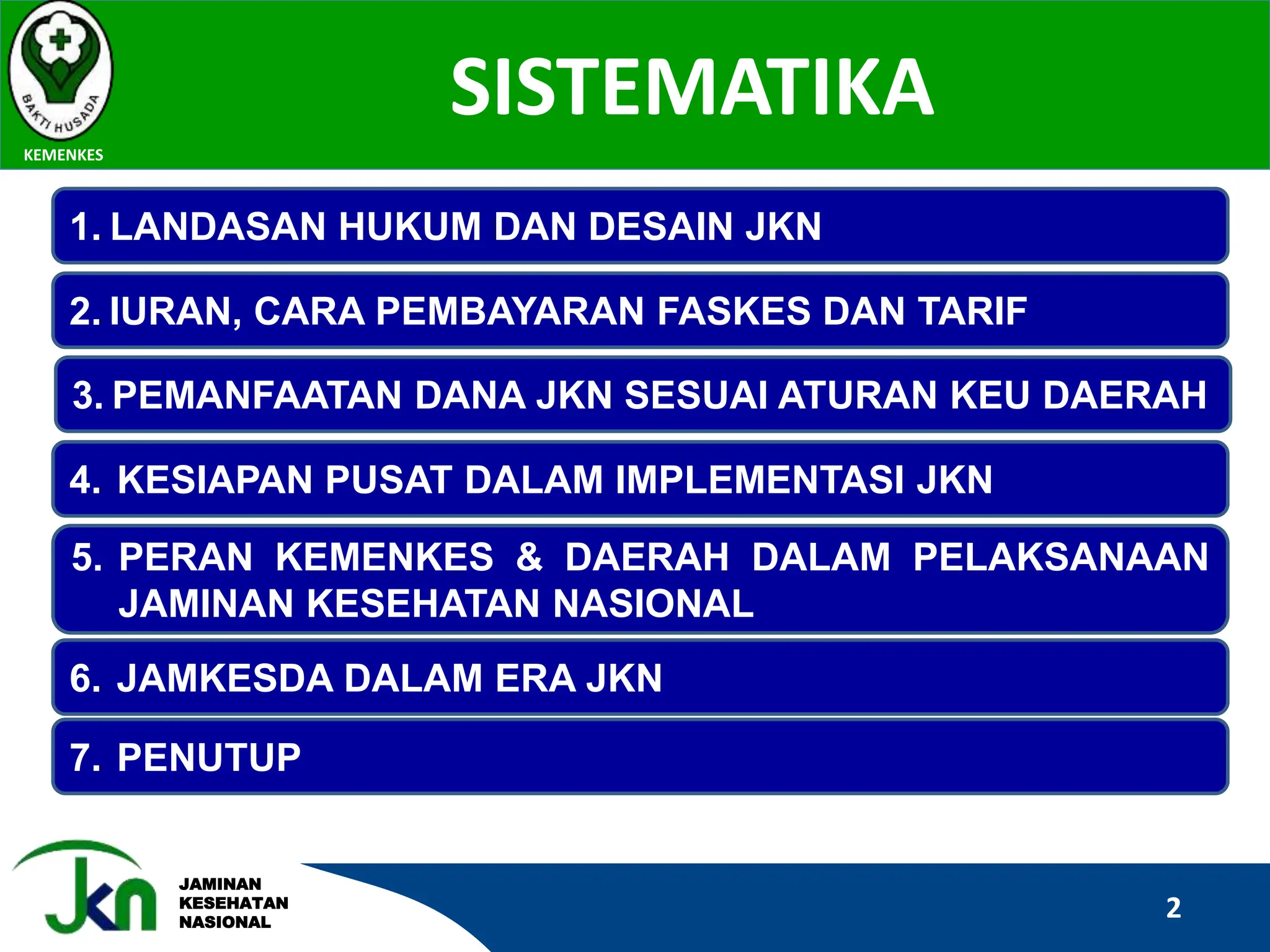 KEBIJK_Jaminan_kesehatan_Indonesia _014.ppt