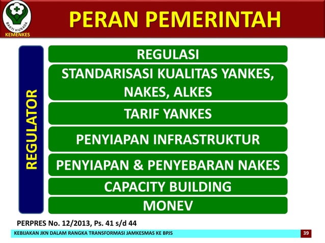 KEBIJK_Jaminan_kesehatan_Indonesia _014.ppt