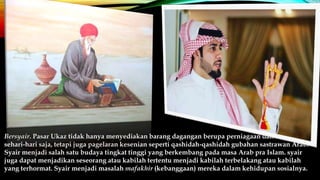 Kebudayaan masyarakat makkah.pptx