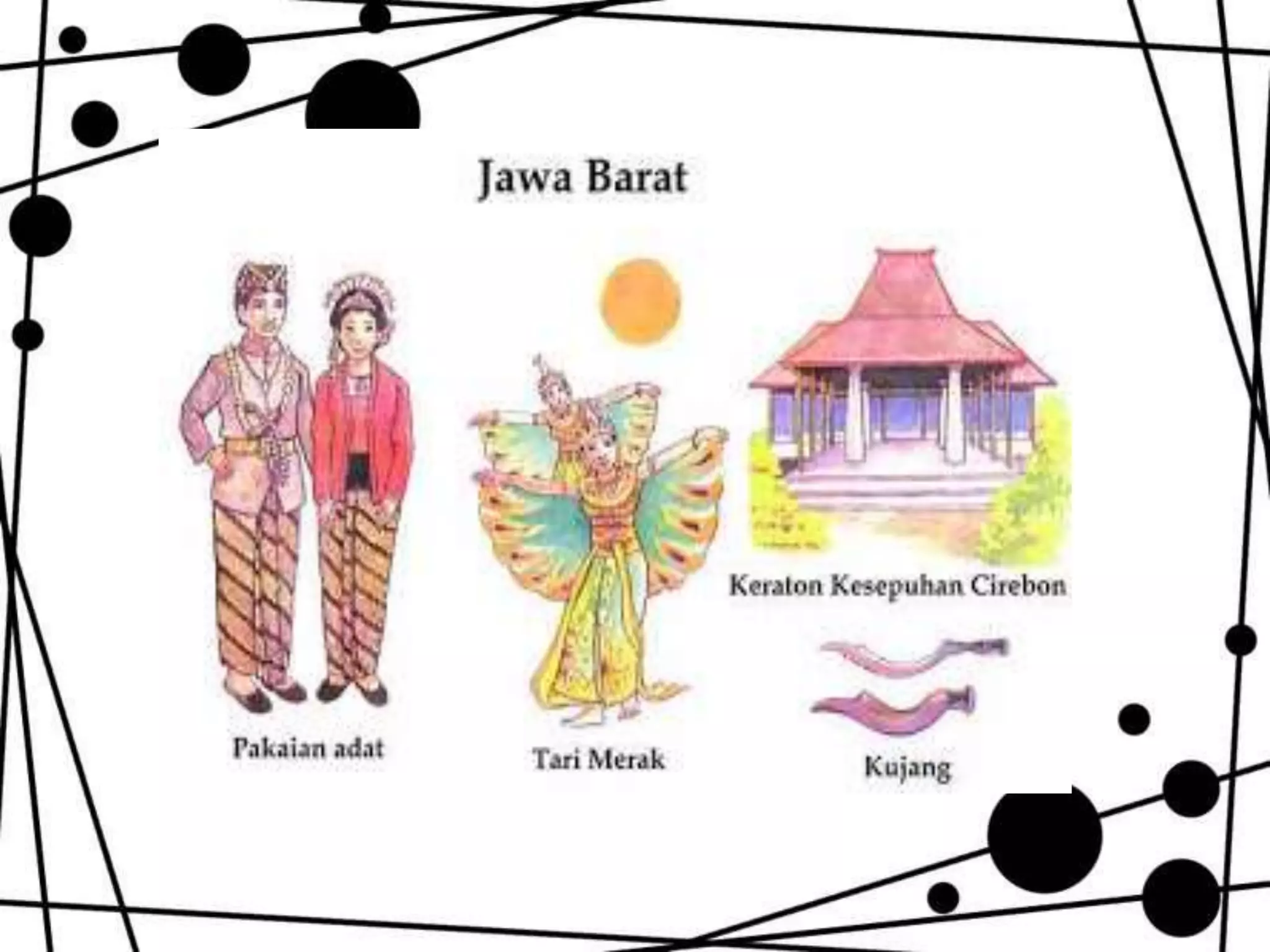 Kebudayaan suku sunda_dan_suku_jawa | PPTX