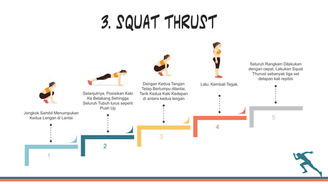 MATERI AJAR KEBUGARAN JASMANI XI.pptx.pdf