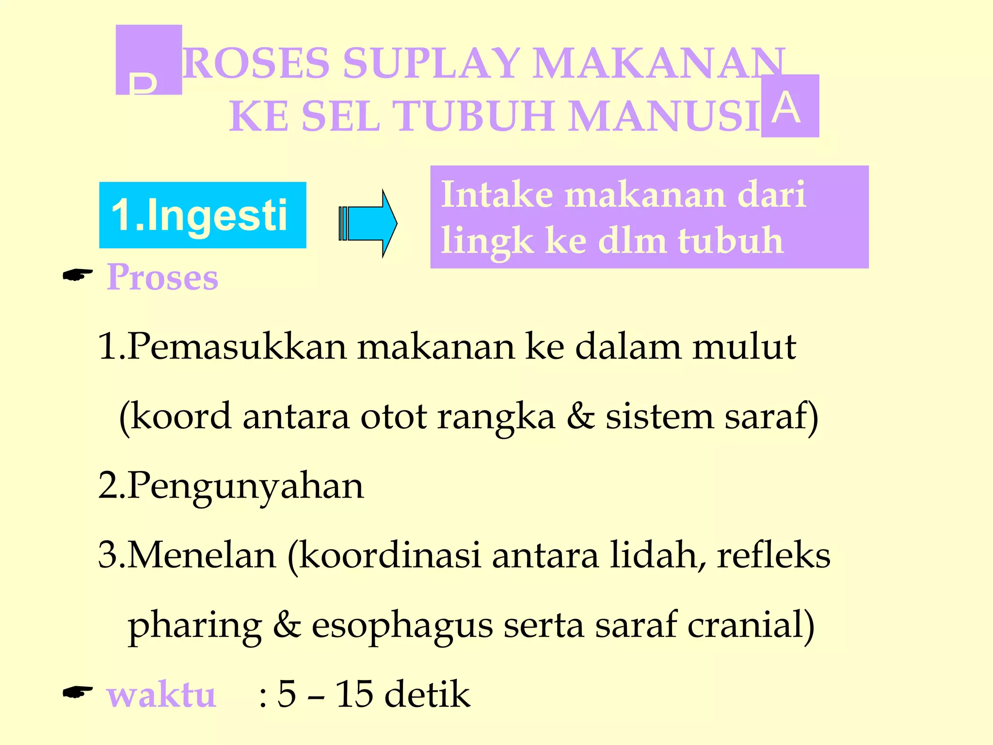 KEBUTUHAN-NUTRISI.ppt