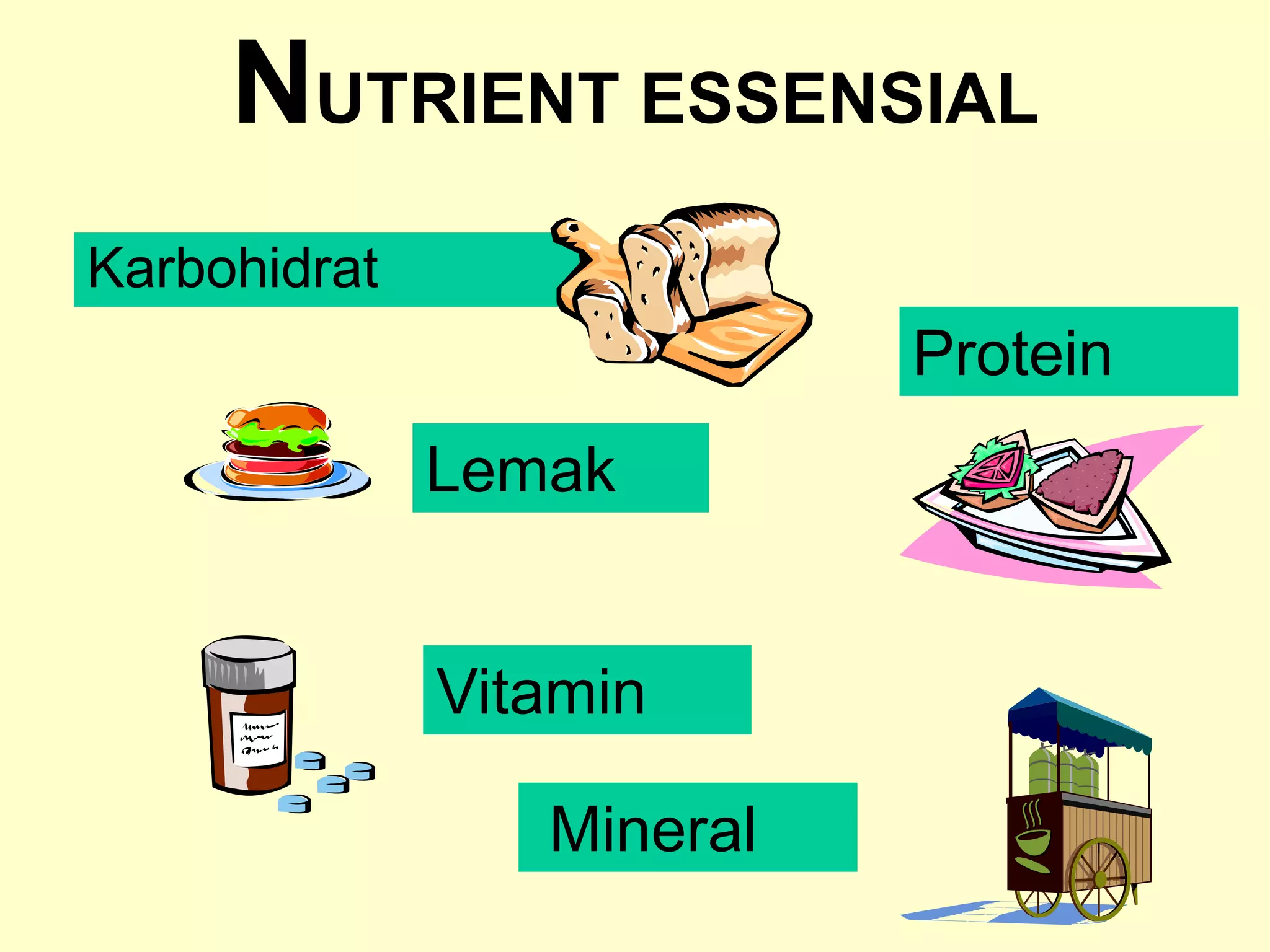 KEBUTUHAN-NUTRISI.ppt
