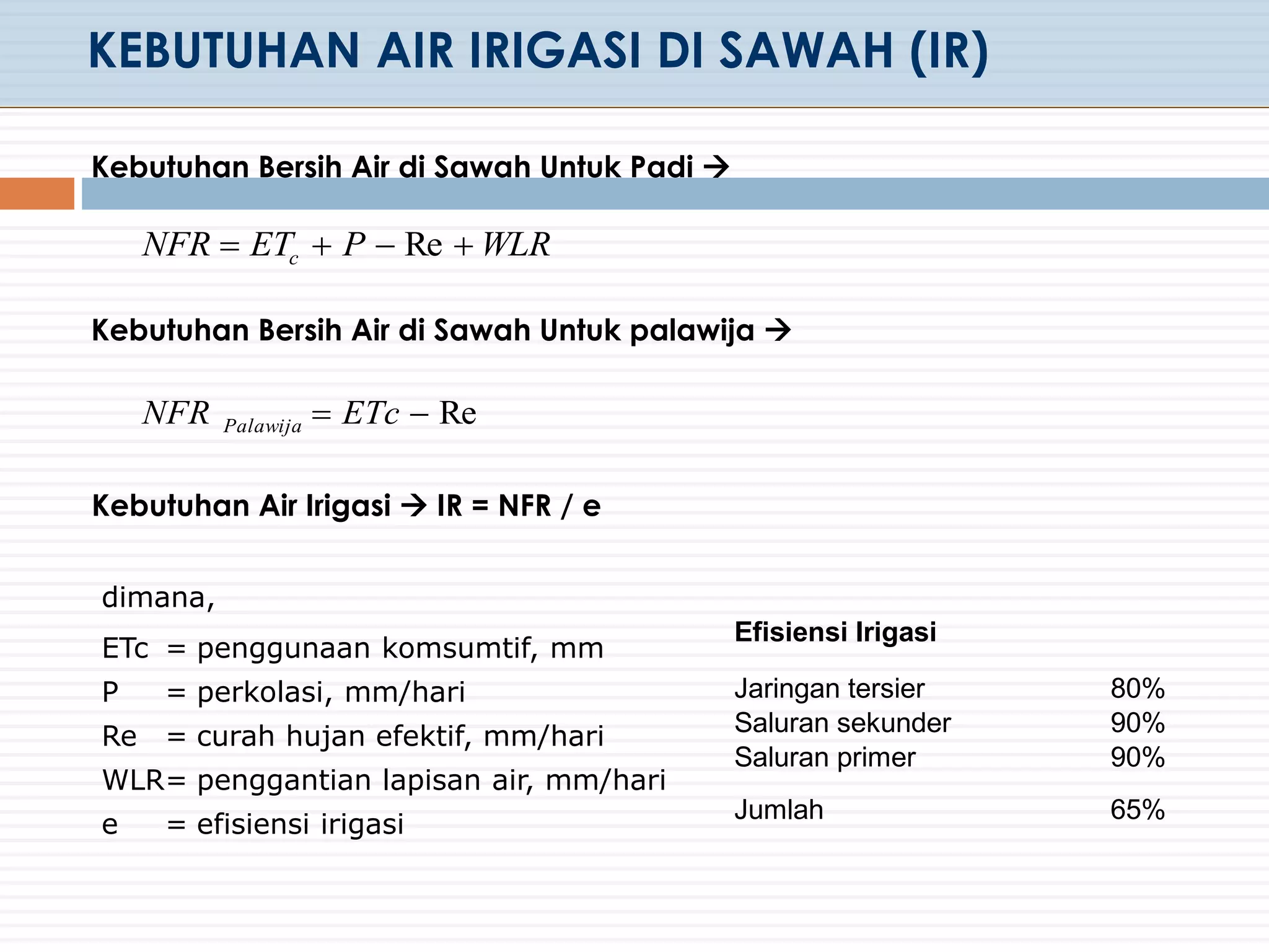 Kebutuhan air dan pemberian air | PPT