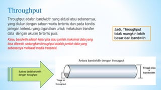 Kebutuhan Bandwith Jaringan.pptx
