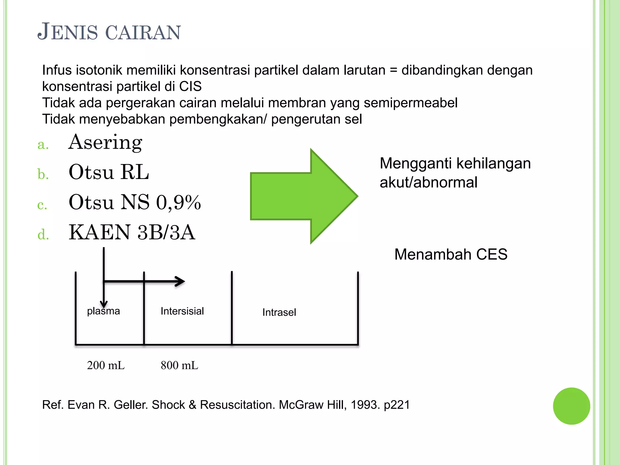 Kebutuhan Cairan | PDF