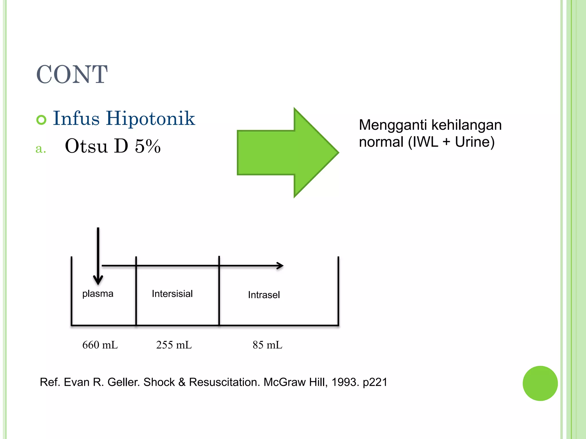 Kebutuhan Cairan | PDF