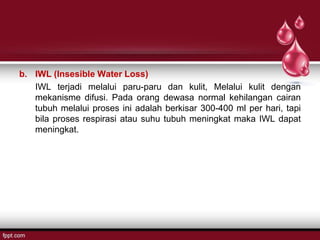 Kebutuhan cairan dan elektrolit | PPTX