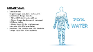 Kebutuhan Cairan Infus.pptx