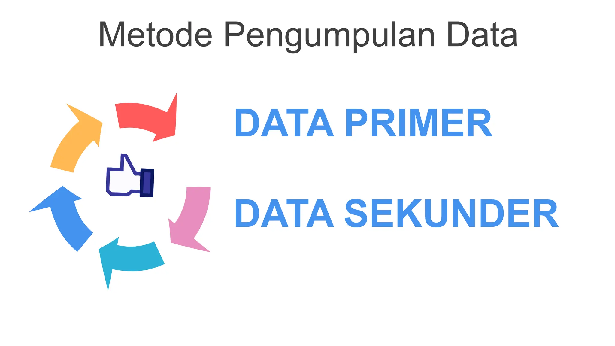 Kebutuhan dan Identifikasi Pasar serta Perilaku Konsumen.pdf