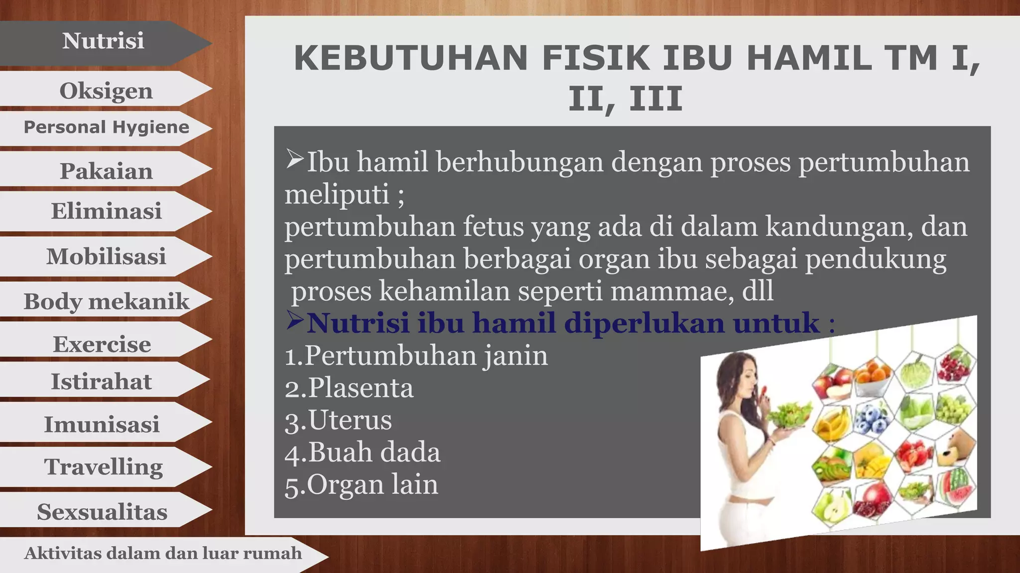Kebutuhan dasar ibu hamil sesuai dengan tahapan perkembangannya | PPT