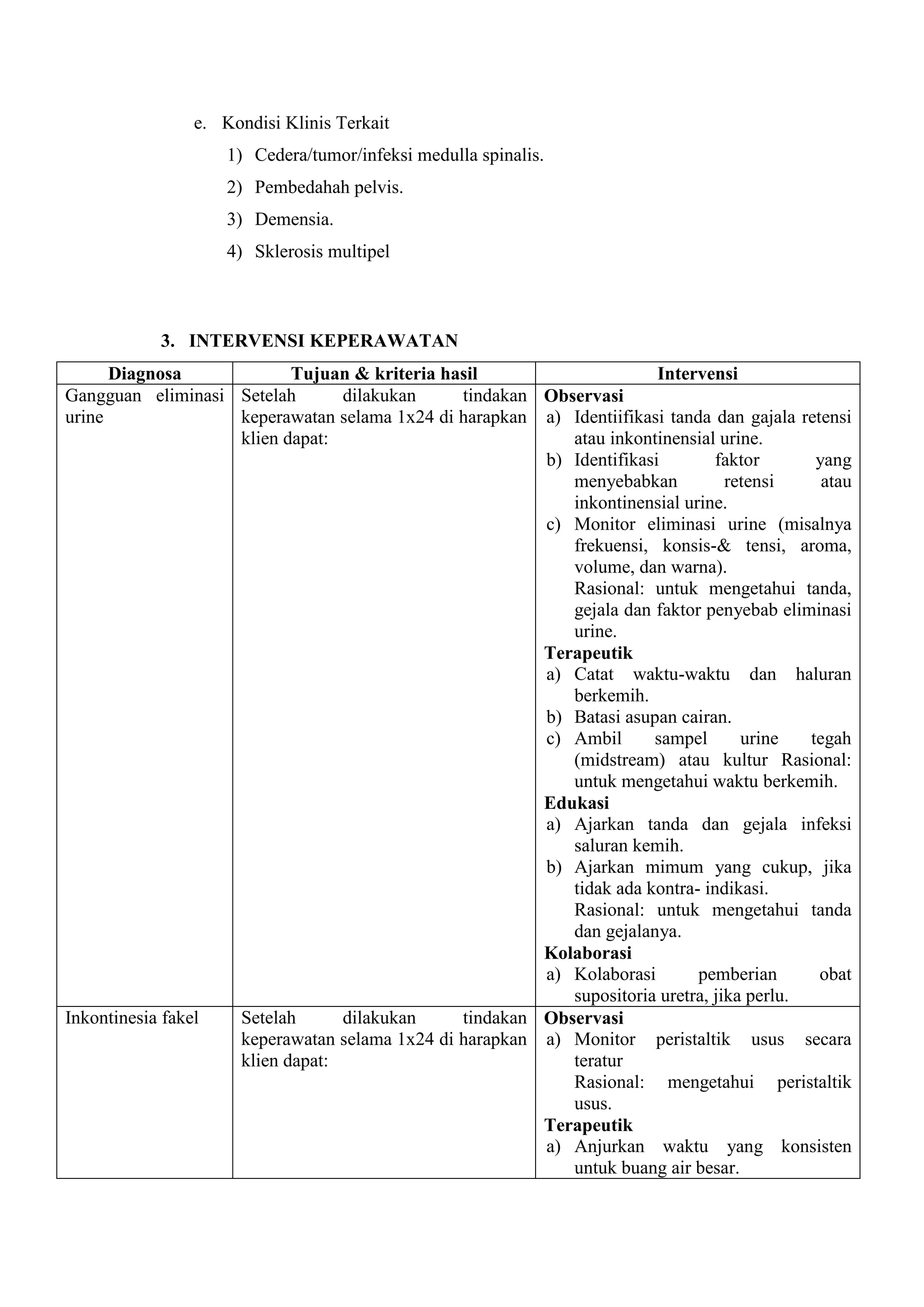 KEBUTUHAN ELIMINASI URIN DAN FEKAL.docx