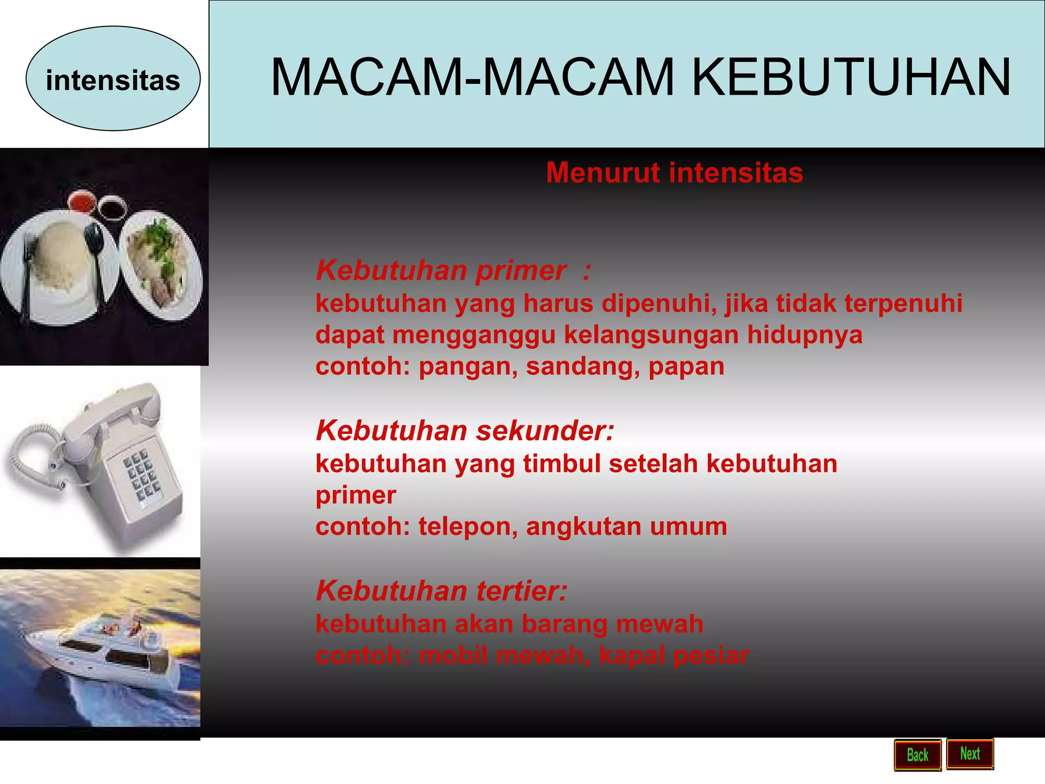 Kebutuhan manusia | PPT