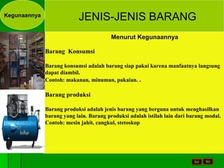 Kebutuhan manusia | PPT