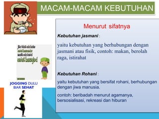 Kebutuhan_manusia.ppt
