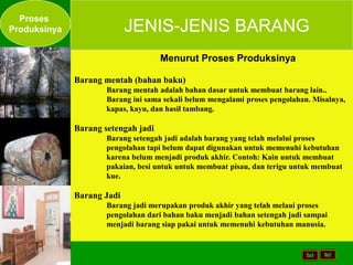 Kebutuhan Manusia.ppt