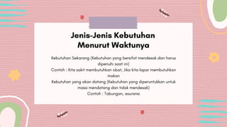 Powerpoint tentang Kebutuhan Manusia kelas X | PDF