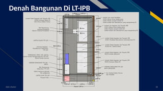 Kebutuhan Pengembangan Sistem Pengelolaan LB3.pptx