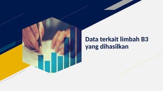 Kebutuhan Pengembangan Sistem Pengelolaan LB3.pptx